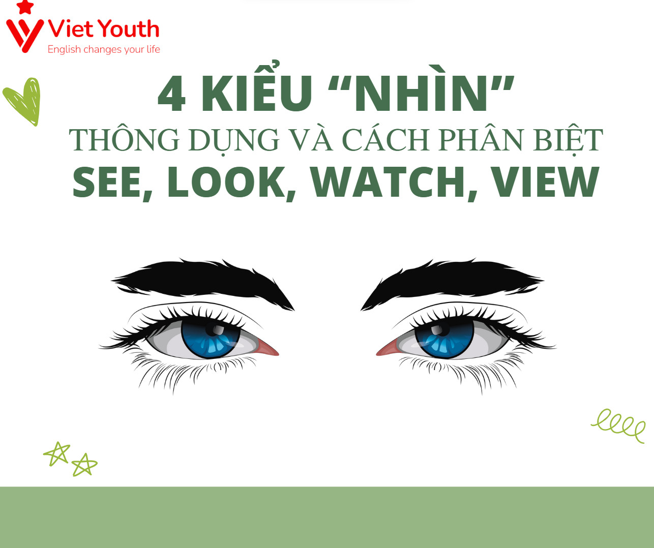 PHÂN BIỆT SEE, LOOK, WATCH AND VIEW